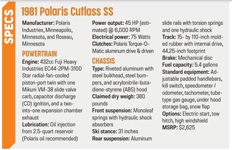 Flashback 1981 Polaris Cutlass Ss Snowgoer