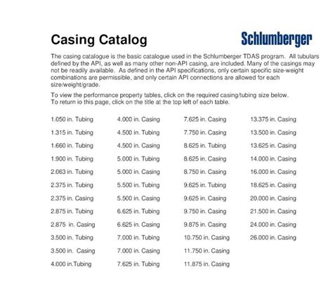 Pdf Casing Tables Dokumentips