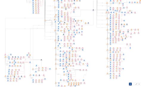 Daddy Makers 파라메트릭 모델링 지원 Revit Dynamo 개발 역사 사용법 및 Json에서 Revit Bim