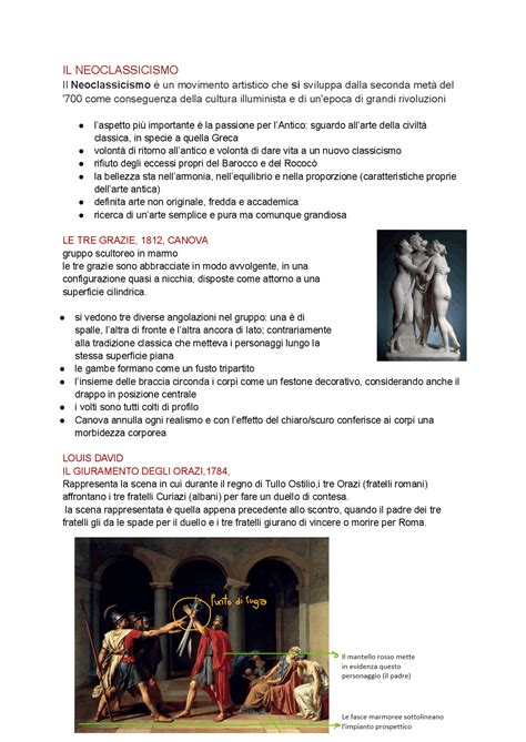 Il Neoclassicismo Artistico Schemi E Mappe Concettuali Di Elementi Di