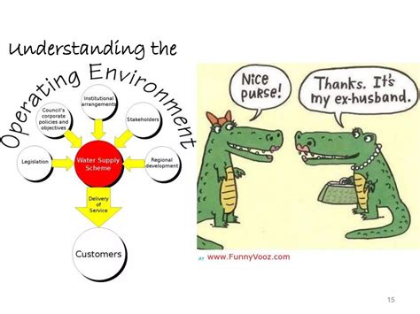 Itc Diversification Pdf