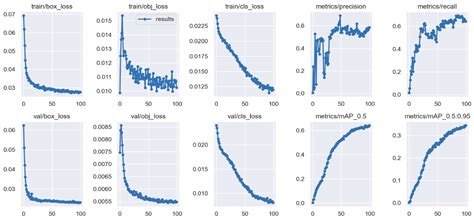 Sensors Free Full Text Augmented Reality Based Interactive Cooking Guide
