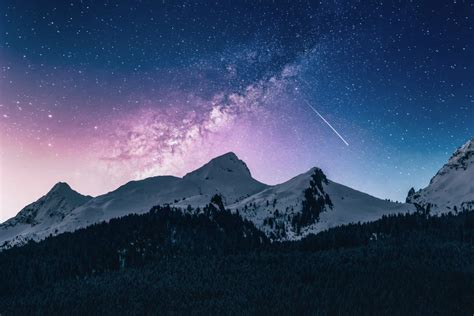 Neo S Blog