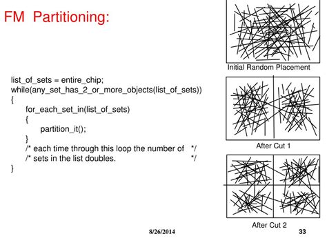 PPT VLSI Placement I PowerPoint Presentation Free Download ID