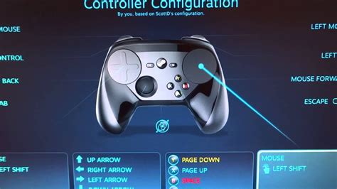 Video Game Controller Haptic Feedback At Callie Ellis Blog