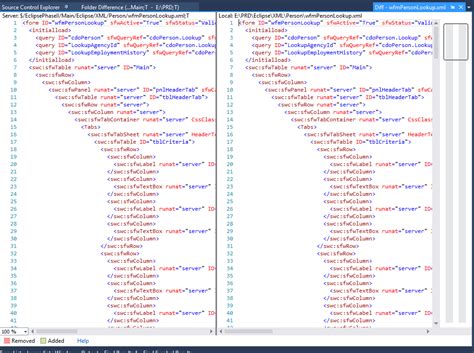 Visual Studio Compare Files Shows Unchanged Files Tfs Stack Overflow