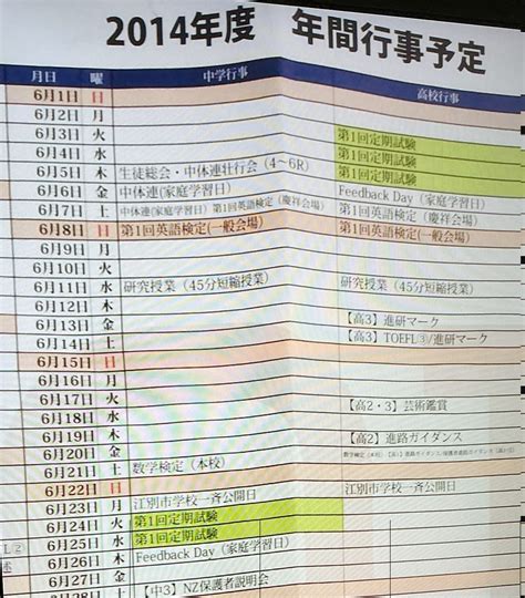 立命館高SP10年前 医学部難関大専門塾 札幌東大数理英セミナー