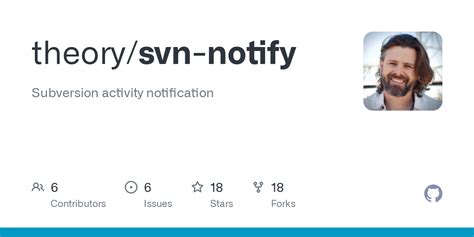 Github Theorysvn Notify Subversion Activity Notification