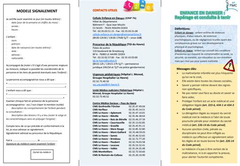 Signalement Enfance En Danger