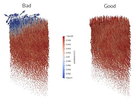Tutorial Discrete Image Correlation SPAM Documentation