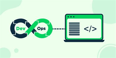 DevOps Katas Mastering DevOps Practices AI Powered Learning For