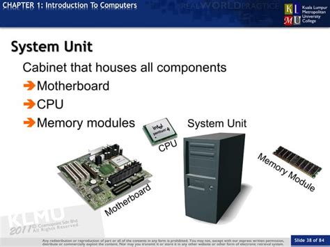 Introduction To Computer PDF Operating Systems Computer Software And Applications