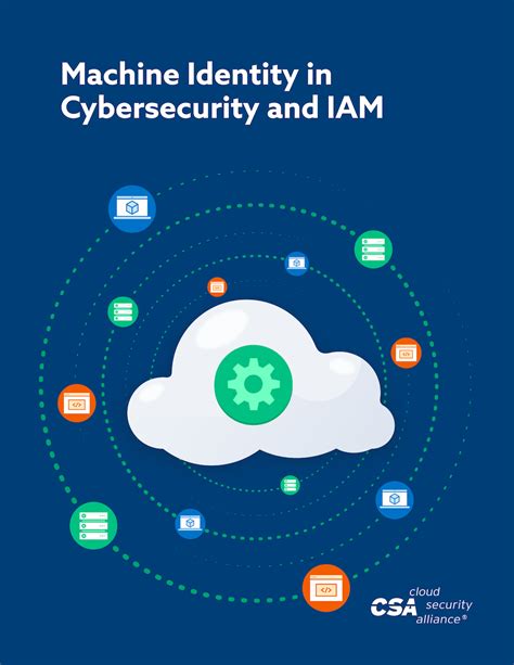 Defining Shadow Access The Emerging IAM Security Challenge CSA