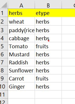 Python Compare Columns And Write A Th Column With Values From Rd Column Pandas Stack