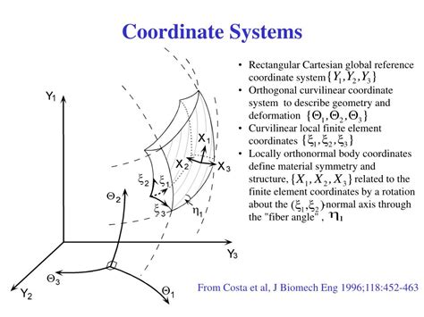 Ppt The Finite Element Method Powerpoint Presentation Free Download
