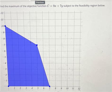 solved previousfind the maximum of the objective function