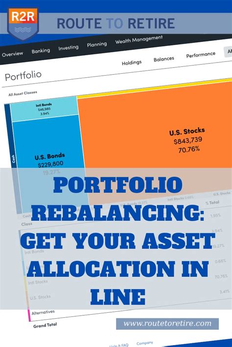Portfolio Rebalancing Get Your Asset Allocation In Line Route To Retire