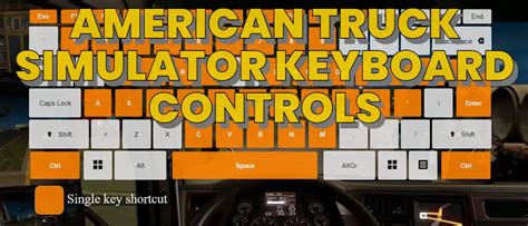 American Truck Simulator Controls Fzpy