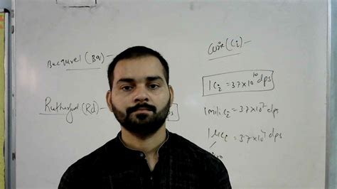 CLASS DOUBT SESSION YouTube