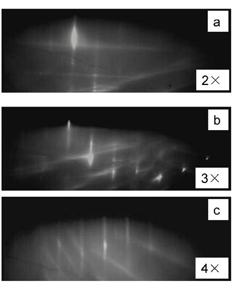 Rheed Pattern Evolution Along 110 Azimuth For Ga Deposition At 520°c