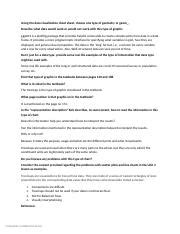 Understanding Data Visualization With Ggplot And Treemaps Course Hero