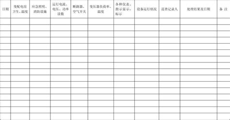 变配电房巡查记录表 word文档在线阅读与下载 文档网