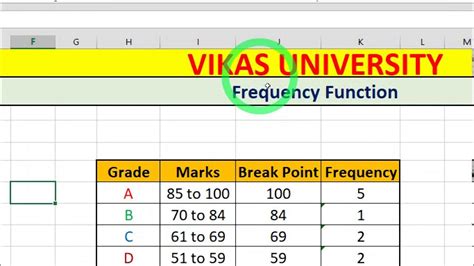 Learn Frequency Formula In Excel Vikas University Excel Tutorial In