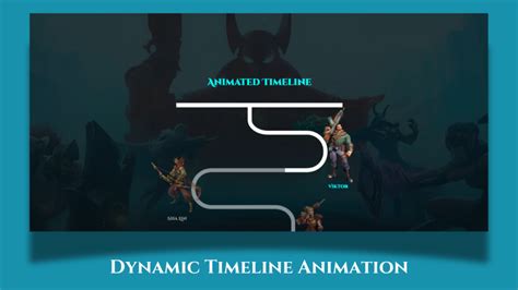 build responsive vertical timeline using html css and js