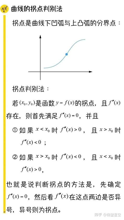 函数的单调性与凹凸性 知乎