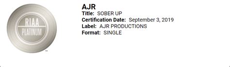 Ajr Sober Up Lyrics Genius Lyrics