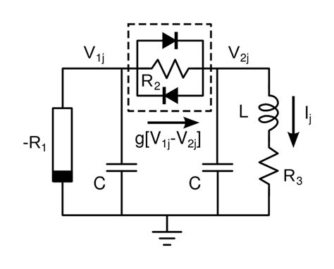 Fig S1 Chaotic Electronic Oscillator With Negative Resistance 2814 Download Scientific