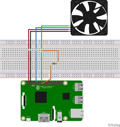 How To Use Raspberry Pi Gpio Pins With Ubuntu Tutorials Ubuntu