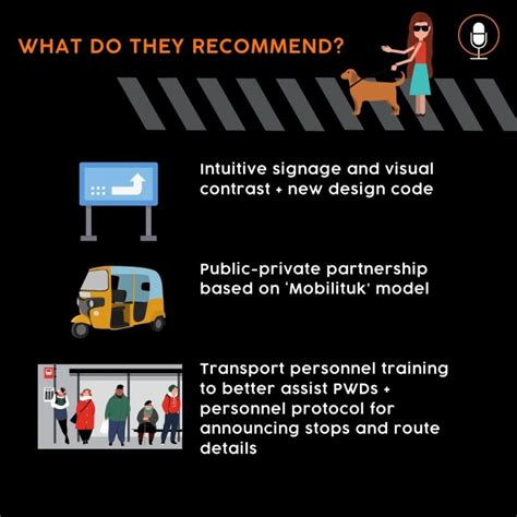 Unlocking Mobility For Pwd Accessibility In Transportation Vosap