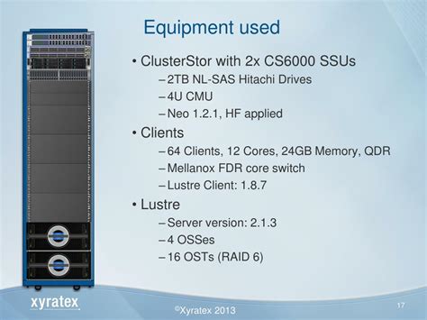 ppt optimizing performance of hpc storage systems powerpoint