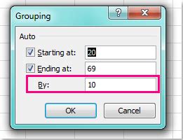 How To Group By Age In Pivot Table