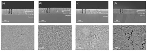 Effect Of Modulation Period On The Microstructure And Tribological Properties Of Alcrtivnbn