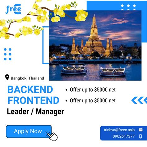 Trinh Vo On Linkedin Fullstack Backend Python Java Ruby Php