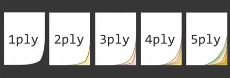 Computer Paper 9 5x11 And 5 5x11 Computer Form 1ply 2ply 3ply 4ply 5ply