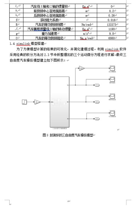 基于simulink的三自由度汽车操纵模型仿真与分析 哔哩哔哩