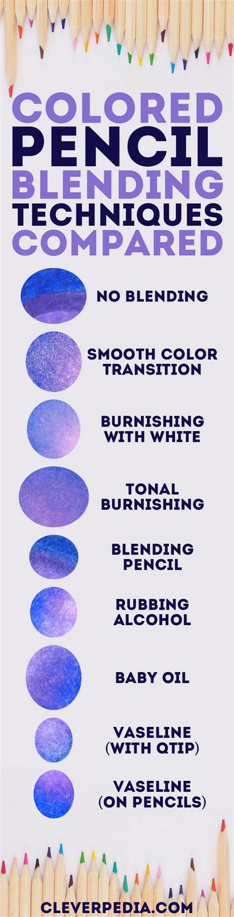 Ready To Learn Some Advanced Colored Pencil Blending Techniques Learn