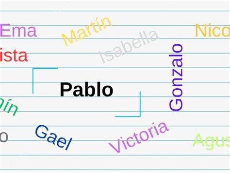 Cuál Es El Significado Del Nombre Pablo Y Su Origen Mia Fm