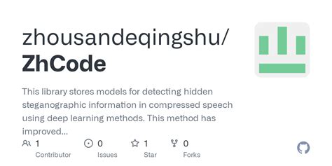 Github Zhousandeqingshuzhcode