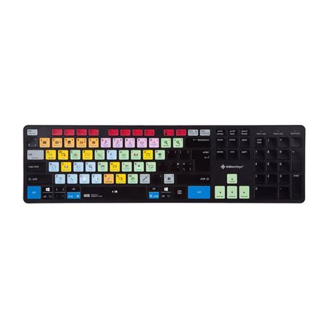 Ableton Live Keyboards Covers And Shortcuts View The Full Range