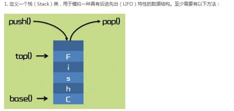 手把手教你学python第十二讲（类和对象收尾） Csdn博客
