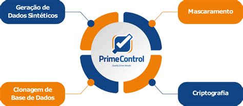 Tdm Graph Prime Control
