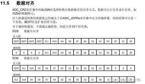 基于stm32外设 超详细adc模数转换器内部流程及解析adc流程图 Csdn博客