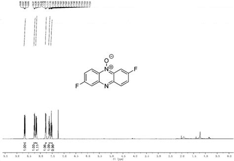 一种多取代吩嗪类衍生物及其氧化物的高效制备方法与流程