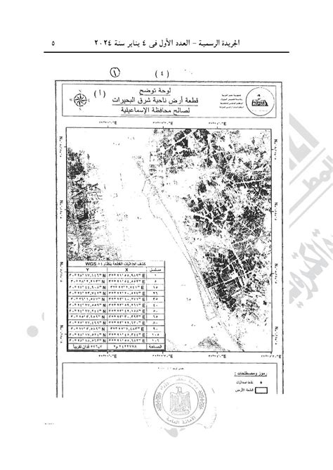 السيسي يصدر قرارا جمهوريا جديدا اليوم