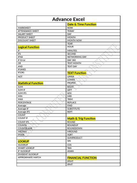 Advance Excel Course Pdf