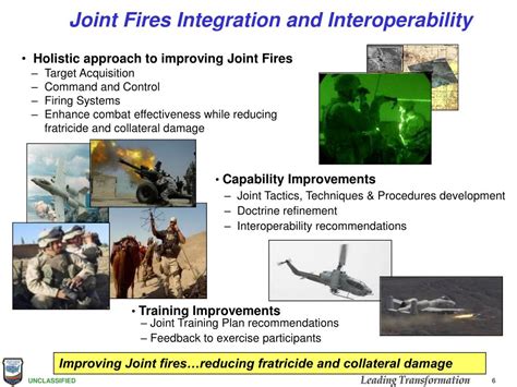 Ppt Joint Capability Development For The Warfighter Powerpoint
